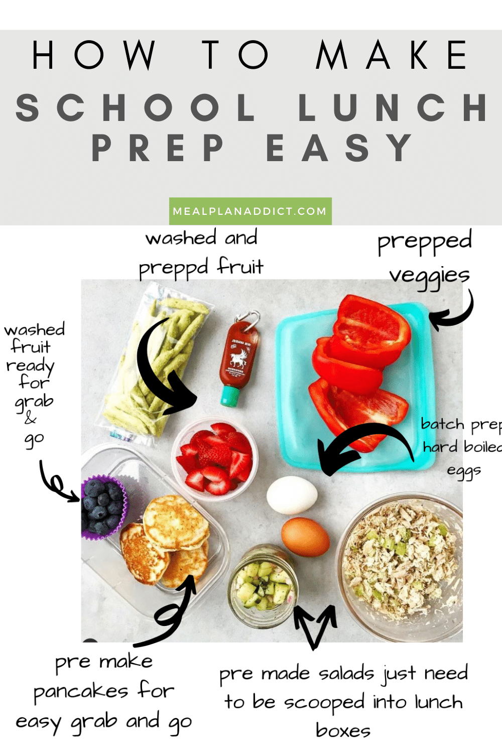 How to make school lunch prep EASY! (+ free printable planning template ...